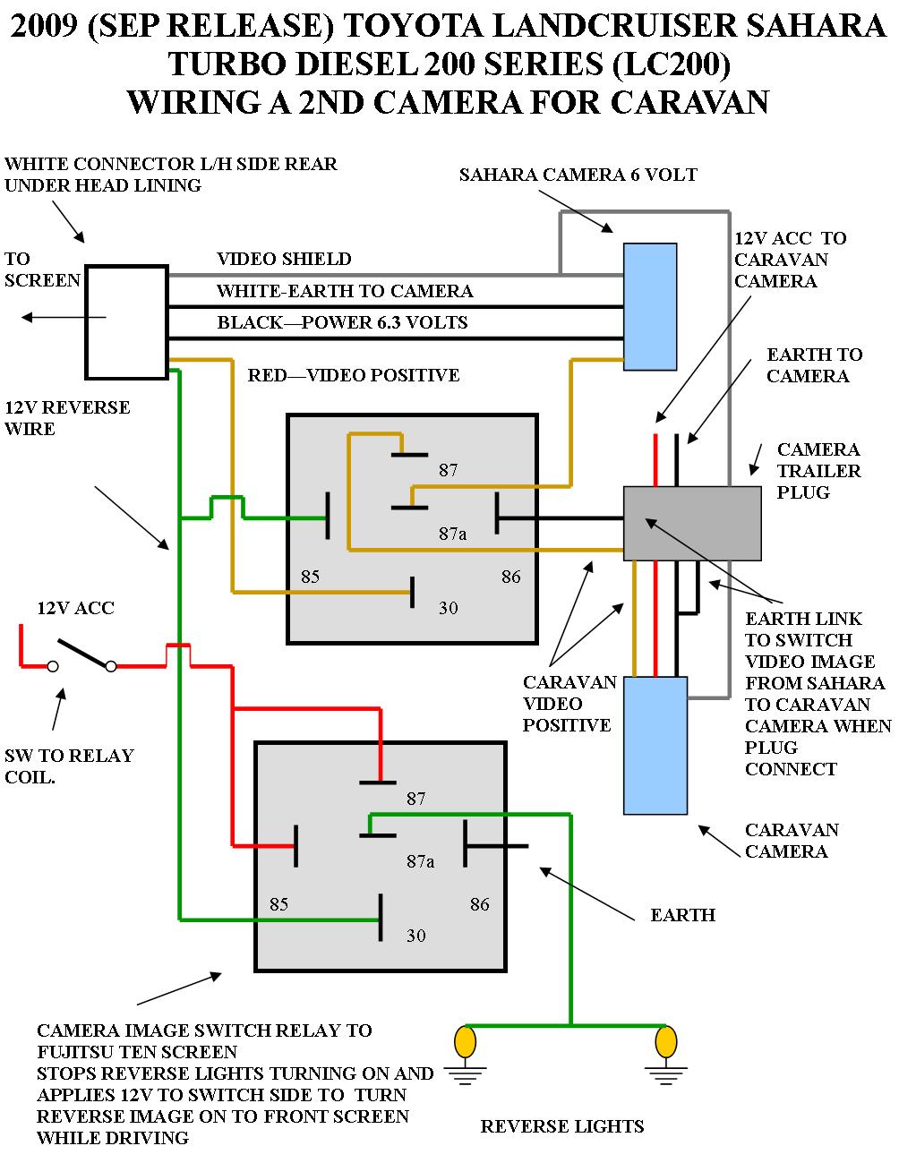 2009 Toyota Landcruiser Sahara LC200 Turbo Diesel - Landcruiser Club ...